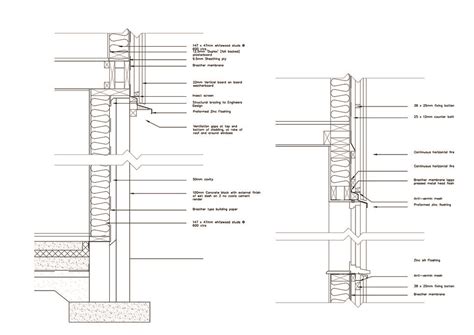 Timber Cladding Detail Jenny Littleford Flickr