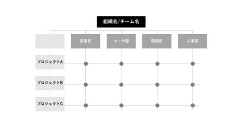 すぐに使える組織図テンプレート15選Excel PowerPoint無料登録不要 ビズ研