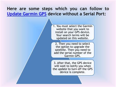 PPT How To Update Garmin GPS Without A Serial Port PowerPoint Presentation ID