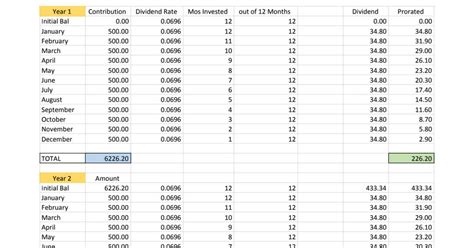 Mp2 Savings Computation Table Tracker R Phinvest