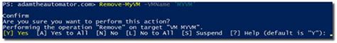 Test And Confirm Functions With Powershell Parameters Techtarget