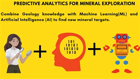 What Is Machine Learning And Why Do Geoscientists Use It