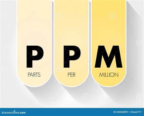 PPM Parts Per Million Acronym Medical Concept Background Stock Photography CartoonDealer