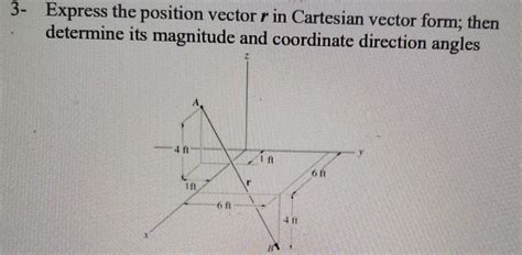 Solved Express The Position Vector R In Cartesian Vector Chegg