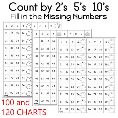 Count By 2s 5s 10s Mastering Number Patterns Skip Counting Worksheets