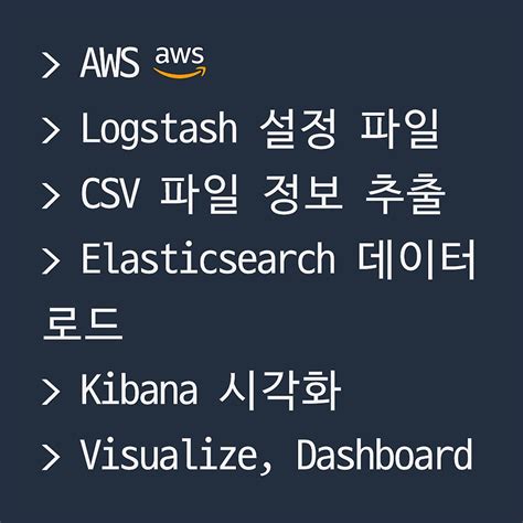 Aws Logstash를 사용하여 Csv 파일 정보 추출 및 Kibana 시각화 — Bible Lee Data