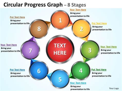 Circular Progress Diagrams Graph Stages 7 Powerpoint Slide Templates