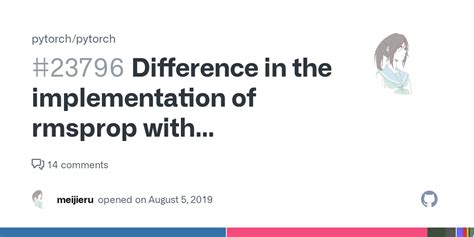Difference In The Implementation Of Rmsprop With Tensorflow · Issue