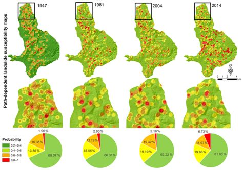 SOIL Relations Modeling Soil And Landscape Evolution The Effect Of Rainfall And Land Use