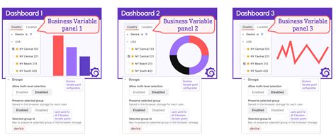 Grafana 11 Slider View And User Experience Improvements In Business Variable 300 Volkov Labs