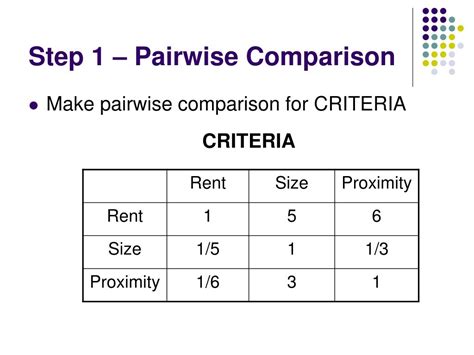 Ppt Agenda For This Week Powerpoint Presentation Free Download Id 2935752