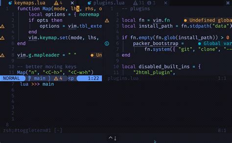 Must Have Neovim Keymaps