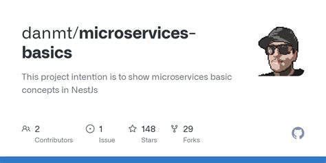 Github Danmtmicroservices Basics This Project Intention Is To Show