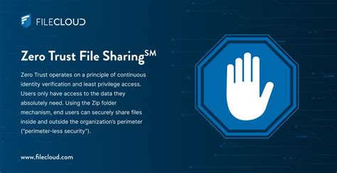 Filecloud On Linkedin We Are Excited To Announce That Filecloud Now Supports Zero Trust File…