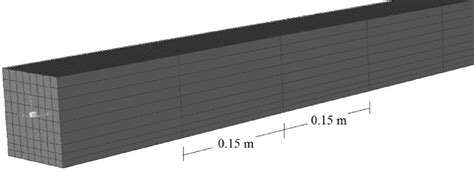 Figure 1 From A New Damage Detection Index Based On Beam Mode Shape