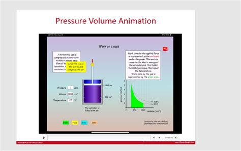 Figure 2 From Learning Thermodynamics Using Display Models And