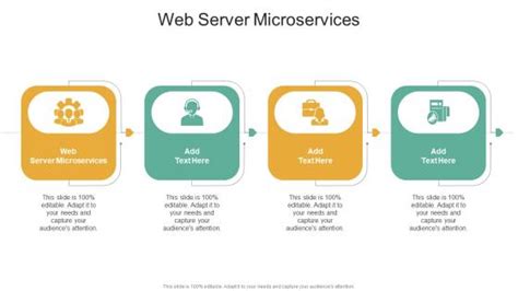 Web Server Microservices Powerpoint Templates Slides And Graphics