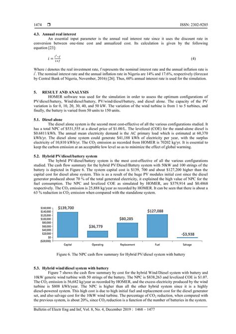 Modelling And Analysis Of A Pvwinddiesel Hybrid Standalone Microgrid For Rural Electrification