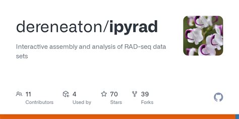Ipyrad Newdocs Api Analysis Amaranth Trees Ipynb At Master Dereneaton