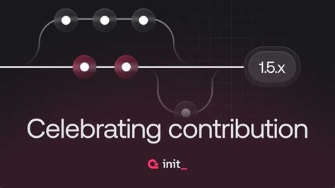 Utkarsh Ahuja On Linkedin Appwrite 15 Celebrating The Contributors