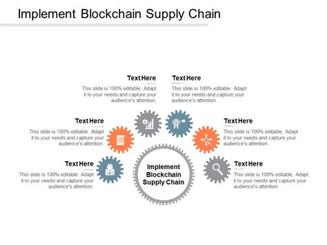 Implement Blockchain Supply Chain Ppt PowerPoint Presentation Portfolio