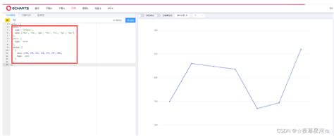 在vue中使用echarts来实现(数据可视化)vue Echarts官网 Csdn博客 在vue中使用echarts来实现(数据可视化)vue Echarts官网 Csdn博客