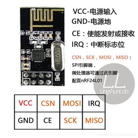 Arduino开发板使用nrf24l01进行无线通信radioopenwritingpipe用法 Csdn博客