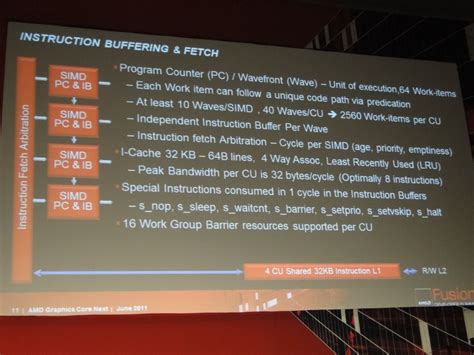 AMD Details Its Next Generation Graphics Architecture At FDS