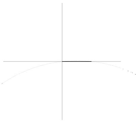 Differentiable Rasterization