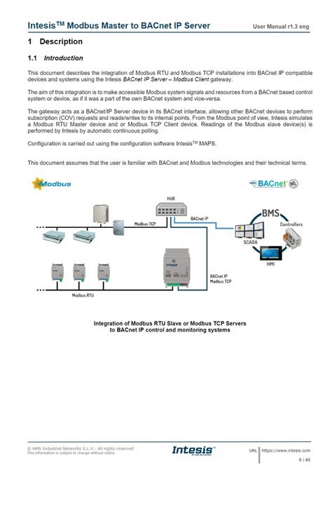 Modbus TCP RTU To BACnet IP Server Gateway At Best Price In Pimpri Chinchwad