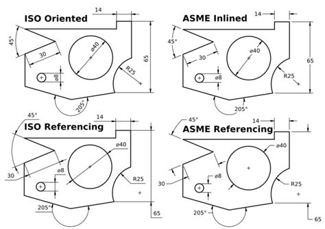 TechDraw Preferences FreeCAD Documentation