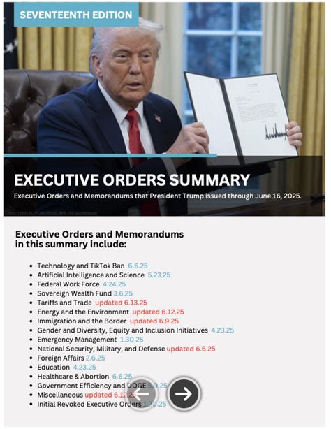 Executive Orders Summary Seventeenth Edition Off The Press