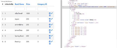 Custom Gridview Yii 2 สวัสดีอีกครั้งนะคะทุกคนวันนี้จะมาแบ่งปัน By