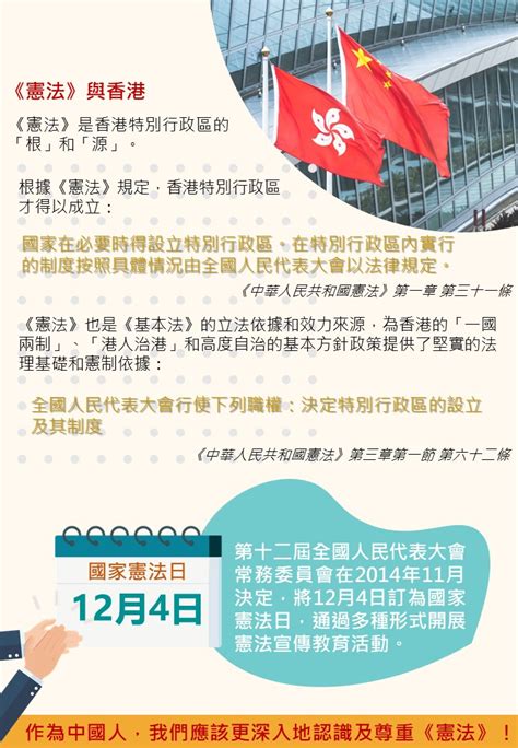 【國家憲法日專題】一圖讀懂國家憲法 公民 · 好學