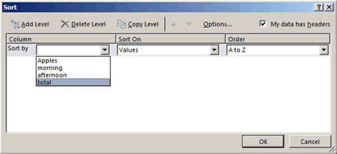 Excelmadeeasy Sorting Data In Microsoft Excel