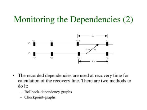 Ppt Rollback Recovery Protocols In Message Passing Systems Powerpoint