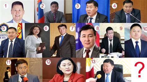 2020 ОНД ХОВД АЙМАГТ ХЭН НЭР ДЭВШИХ БОЛ