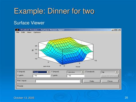 Ppt Understanding Matlab Fuzzy Logic Toolbox For Intelligent Control Powerpoint Presentation