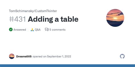 Adding A Table · Tomschimansky Customtkinter · Discussion 431 · Github