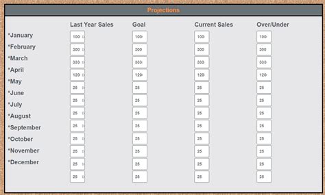 I Can T Figure Out Why The First Text Column Won T Line Up With The Others Wp Cf R Css