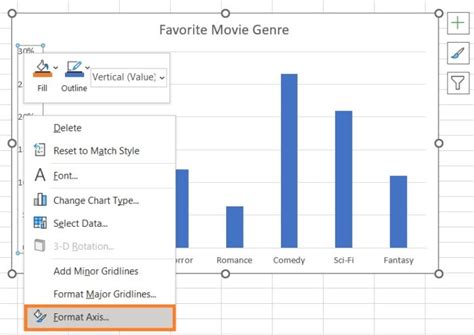 Rotate Charts In Excel FundsNet