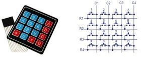 Keypad Interfacing Microcontroller With Programming Guide
