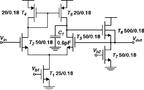 Figure 12 From A 24 Ghz Rf Sampling Receiver Front End In 018 Spl Mum Cmos Semantic Scholar