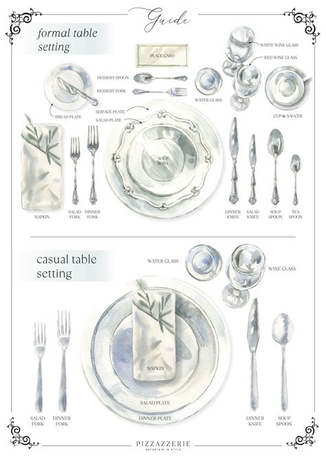 Dinner Salad Plate With Place Setting Diagram