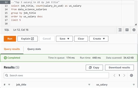 GitHub Sigrid Data Analysis Using AWS Services Athena Glue S IAM Quicksight End To End
