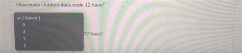 Solved Which Node Is The Root Of The Tree How Many Chegg