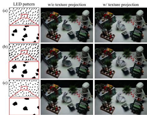 High Contrast Projection Mapping Under Light Field Illumination With