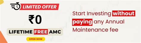 Asba Full Form Meaning And Ipo Application Process Explained