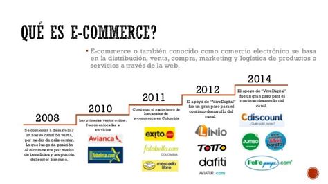 Comercio Electrónico Y El Licenciamiento En La Web ¿como Se Maneja El