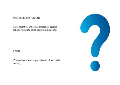 Design Thinking Methods Behance